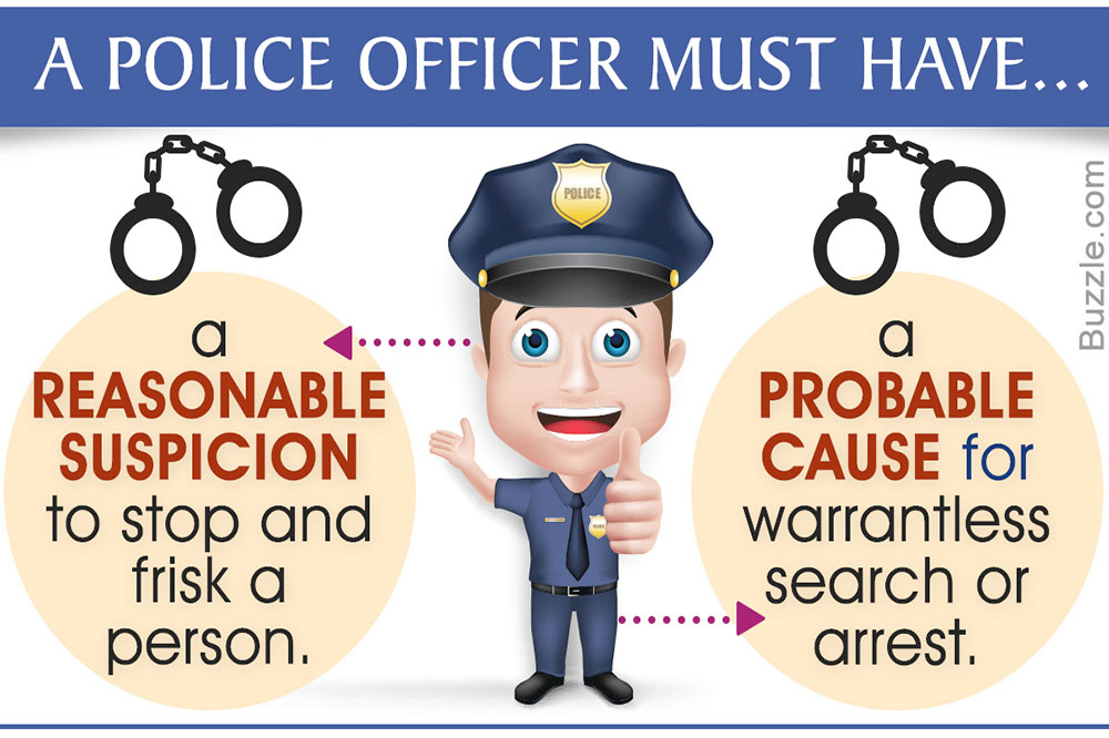 Probable cause - Searchlight