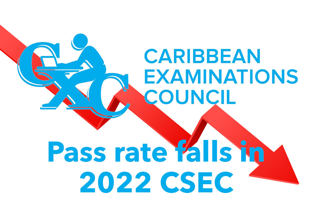 Pass rate falls in 2022 CSEC - Searchlight