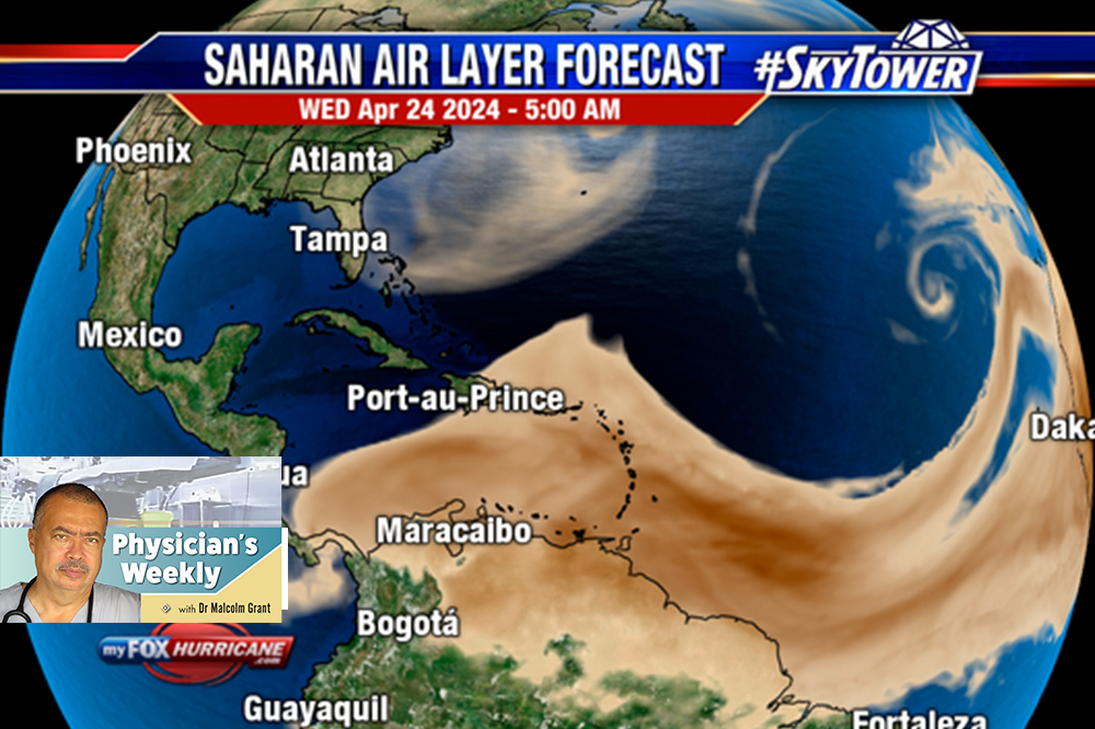 Sahara dust - The good, the bad, and the unhealthy - Searchlight