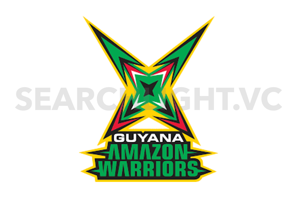 Guyana Amazon Warriors confirm squad for the 2024 Global Super League ...