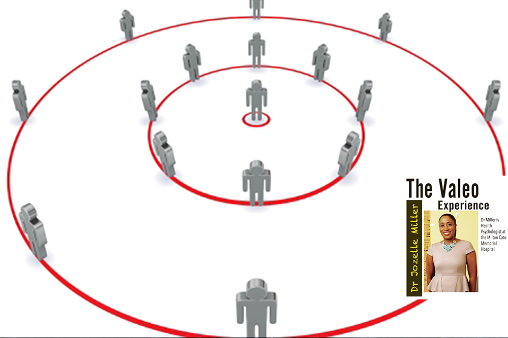 Who should be in your inner circle? - Searchlight